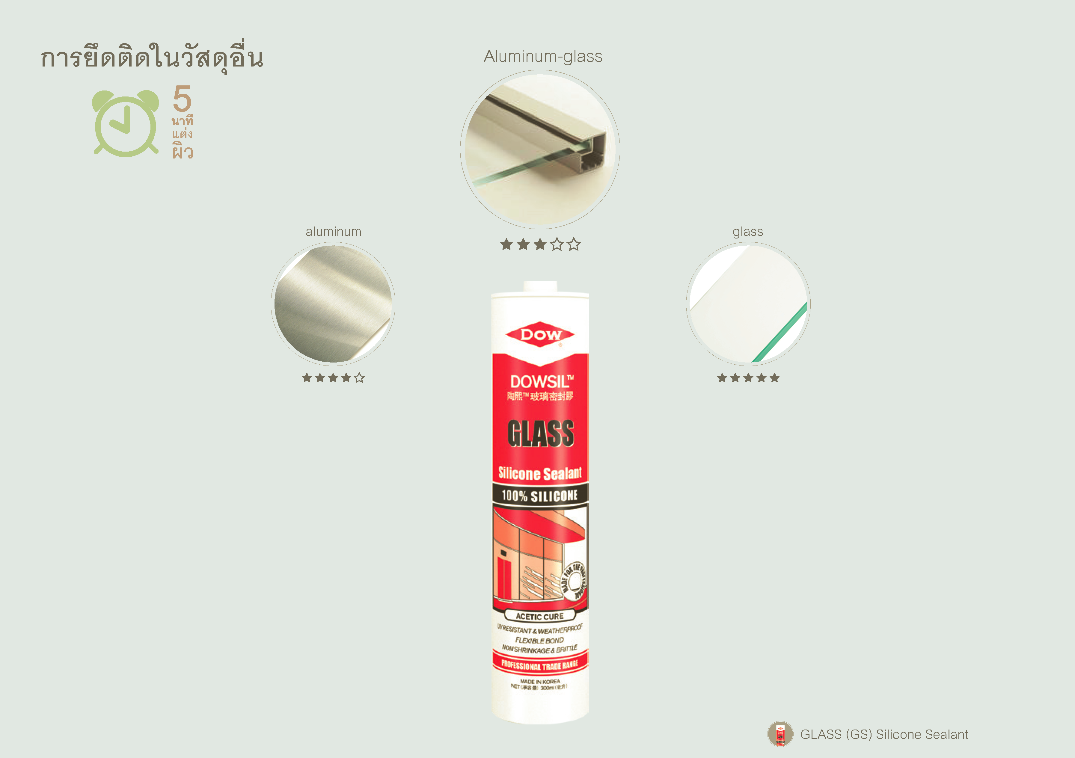 หน้าแรก :: POLYMAT